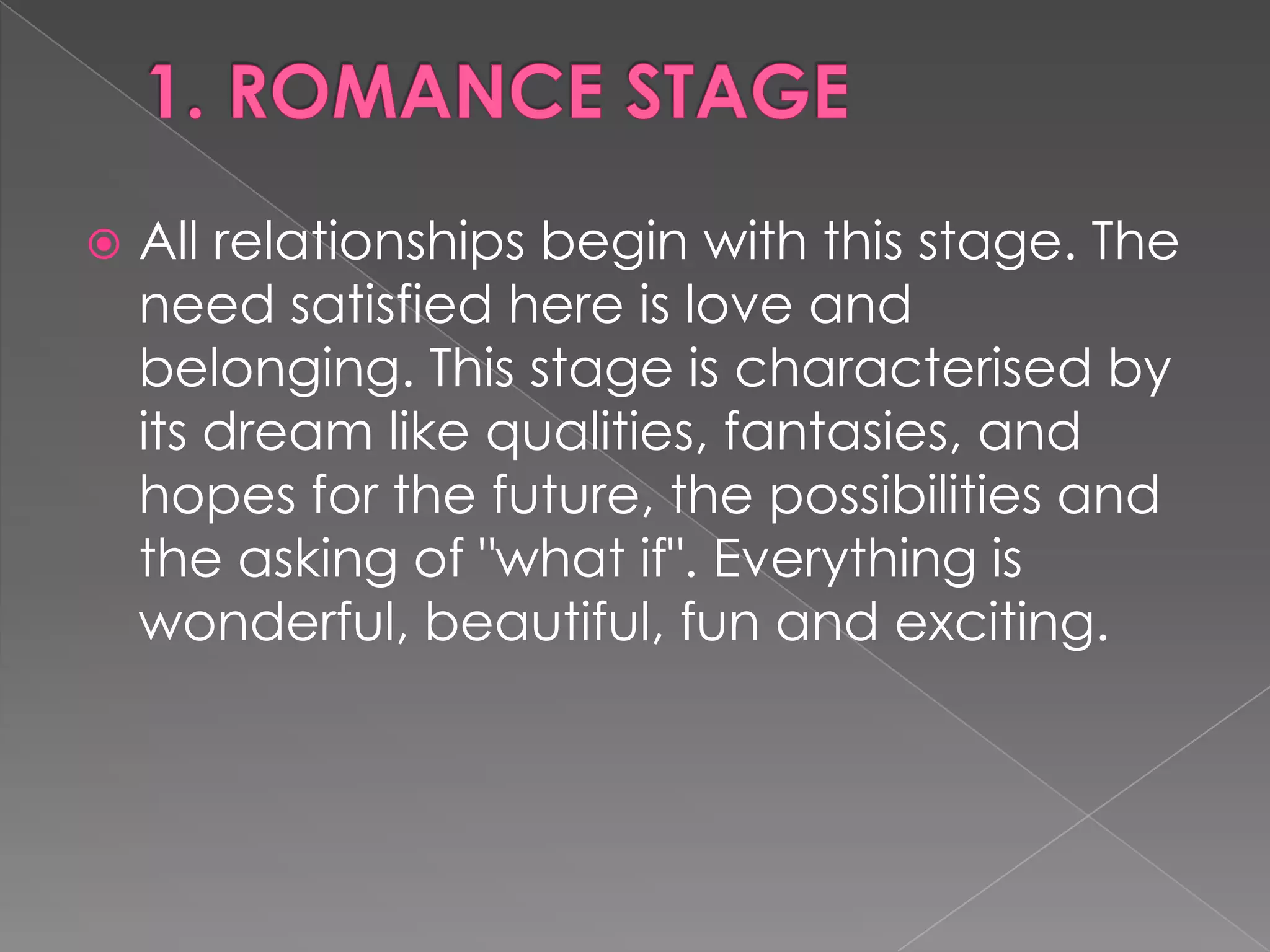 Stages in Love Relationship | PPTX
