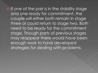 Stages in Love Relationship | PPTX