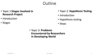 Stages Involved in Research Project.pptx