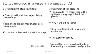 Stages Involved in Research Project.pptx