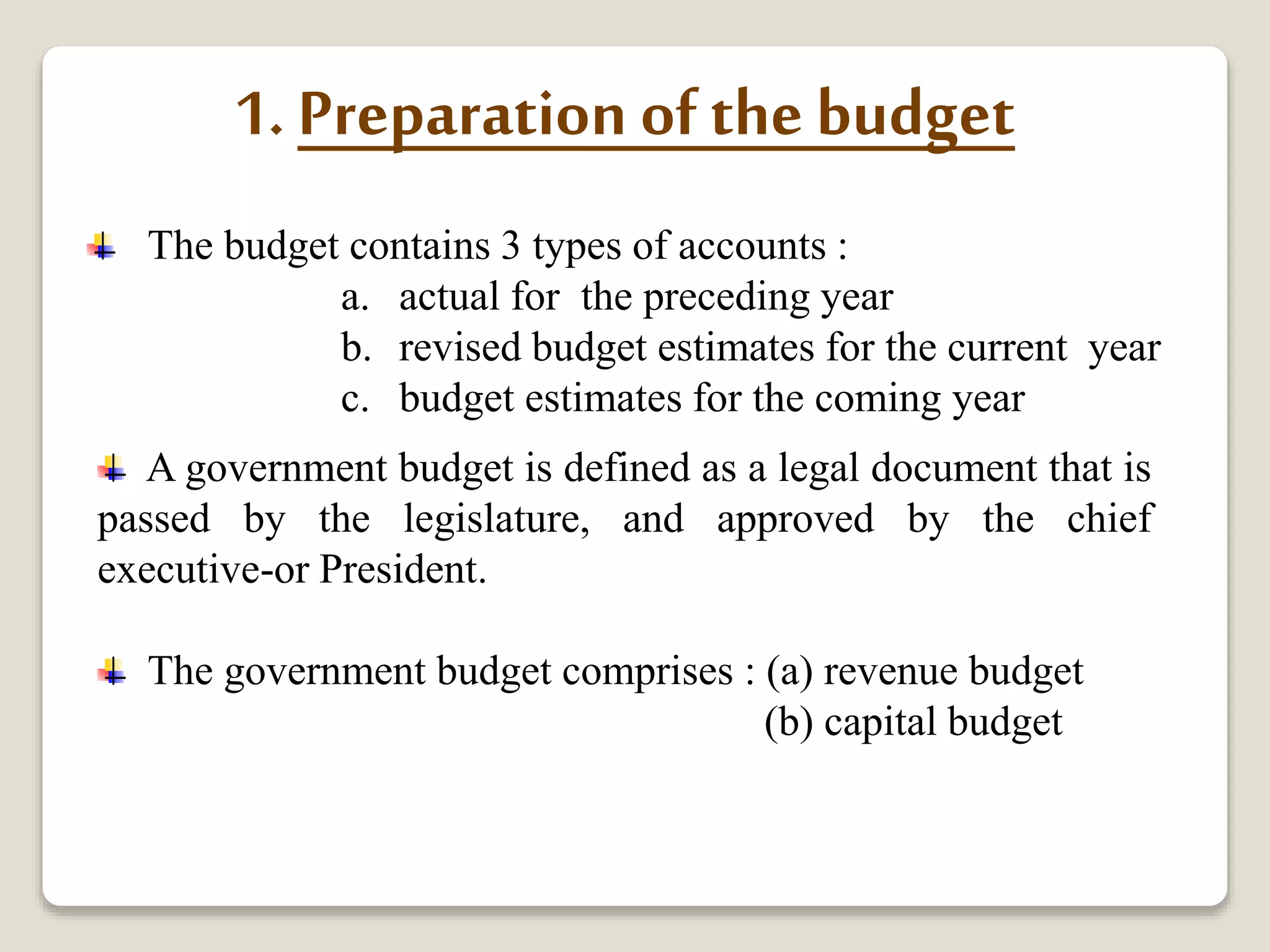 Stages involved in the Indian government budget | PPTX