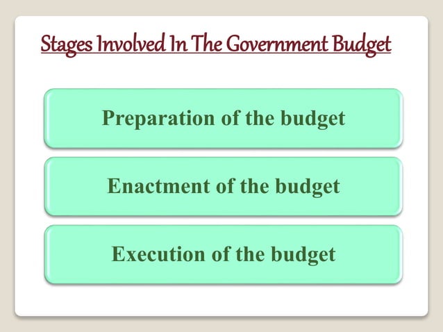 Stages involved in the Indian government budget | PPTX | Business ...