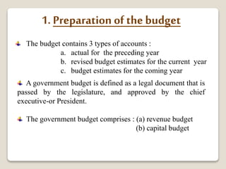 Stages involved in the Indian government budget | PPTX