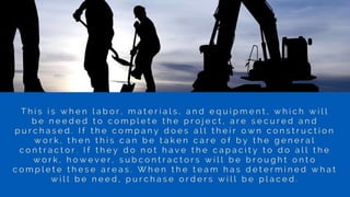 Construction Management: Stages of a Construction Project | PPTX