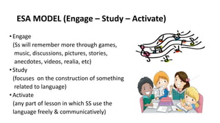 Stages of a lesson & Teacher´s roles.pdf