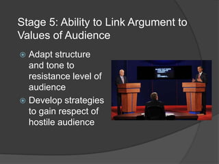 Stages of argumentation | PPTX
