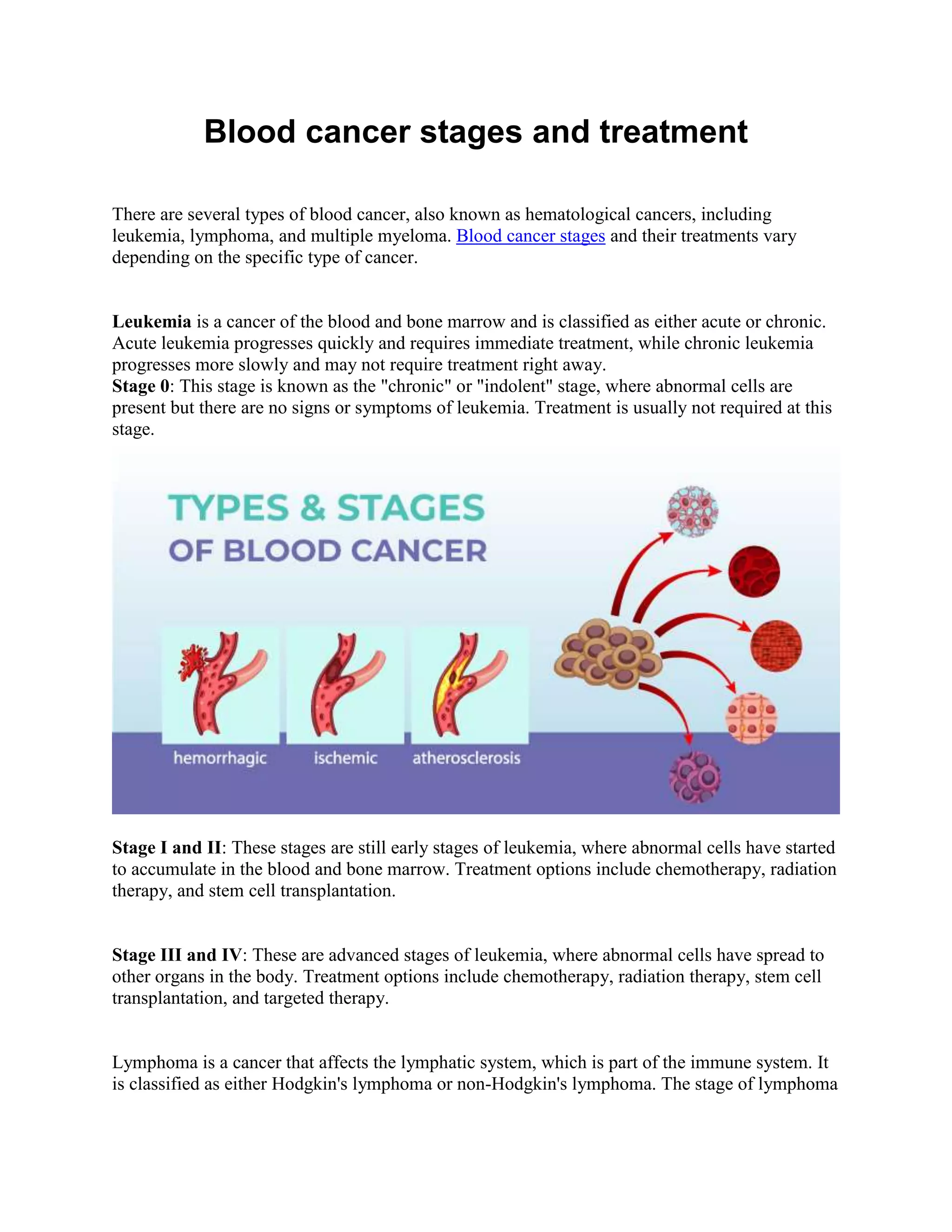 Stages of blood cancer.docx