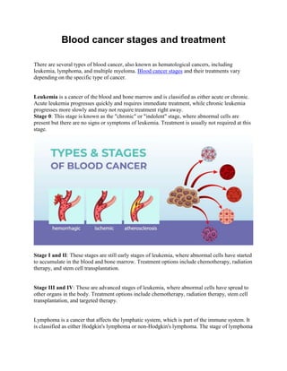 Stages of blood cancer.docx