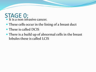 Stages of breast cancer | PPTX