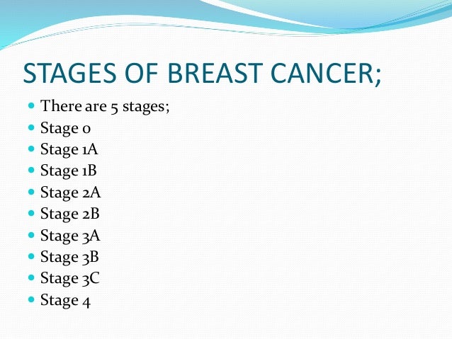 Stages of breast cancer