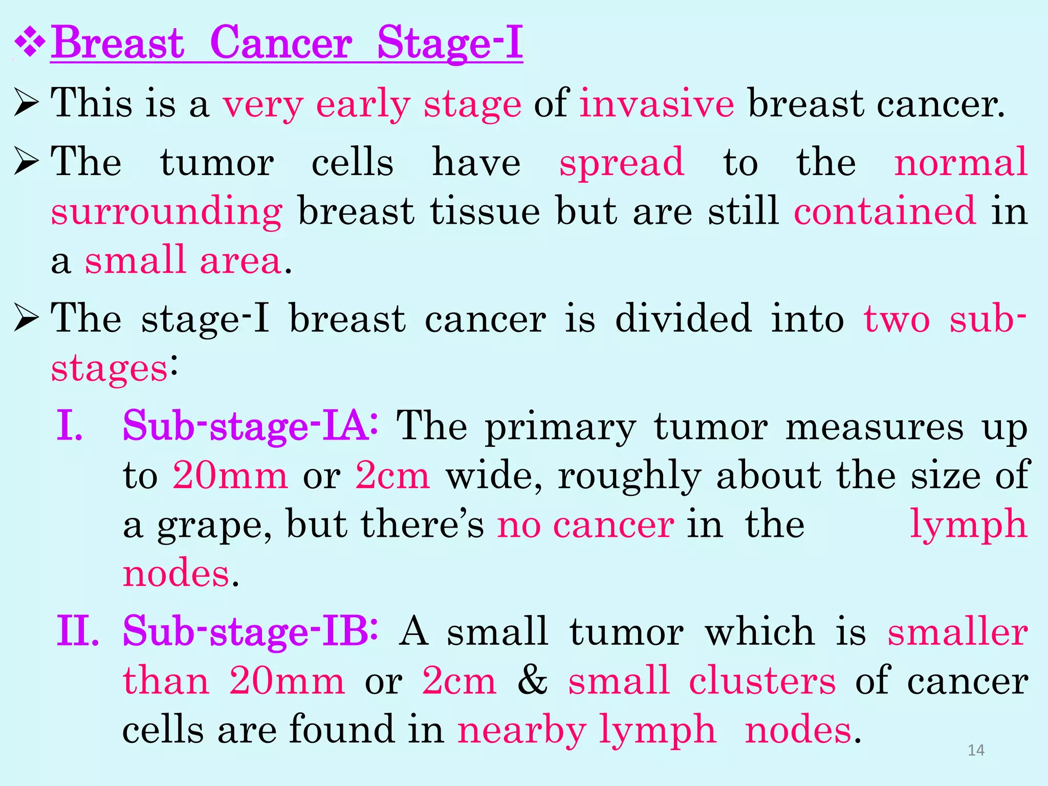 Stages of Breast Cancer | PPTX