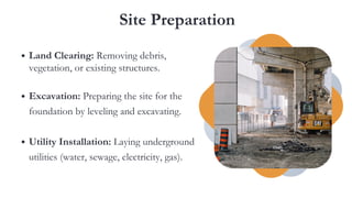Stages of Building a Home from Drafting to Handover | PDF