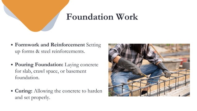 Stages of Building a Home from Drafting to Handover | PPT