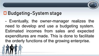 STAGES OF BUSINESS PLANNING.pptx