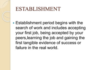 Stages of career development by saba abbas | PPTX