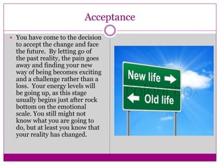 Stages of Change | PPTX