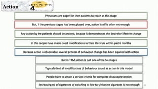 Stages of change model & Intervention Program_Public health pharmacy | PPTX