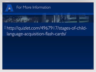 Stages of child language development | PPT