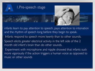 Stages of child language development | PPT | Parenting Babies and ...
