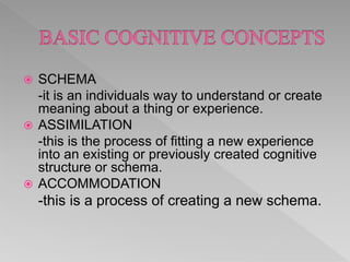 Stages of cognitive development | PPTX