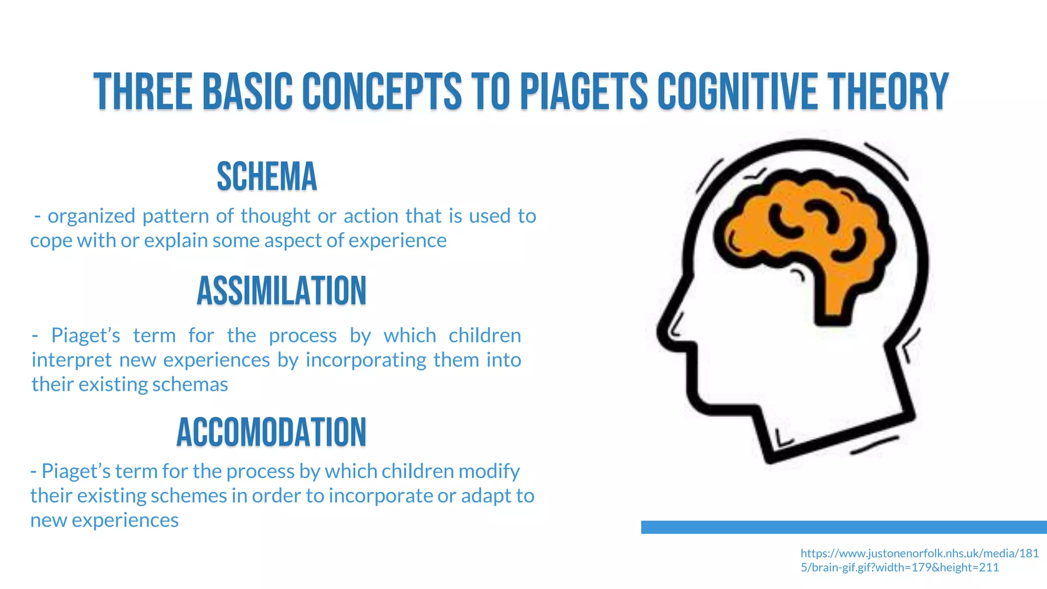 Stages of cognitive development | PPTX