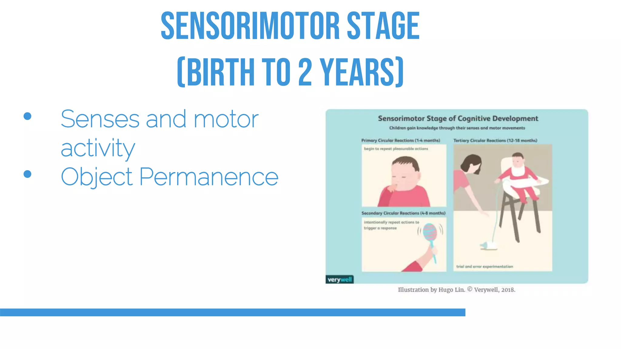 Stages of cognitive development | PPTX