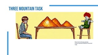 Stages of cognitive development | PPTX