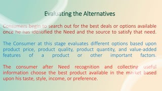 Stages of consumer buying behaviour | PPTX