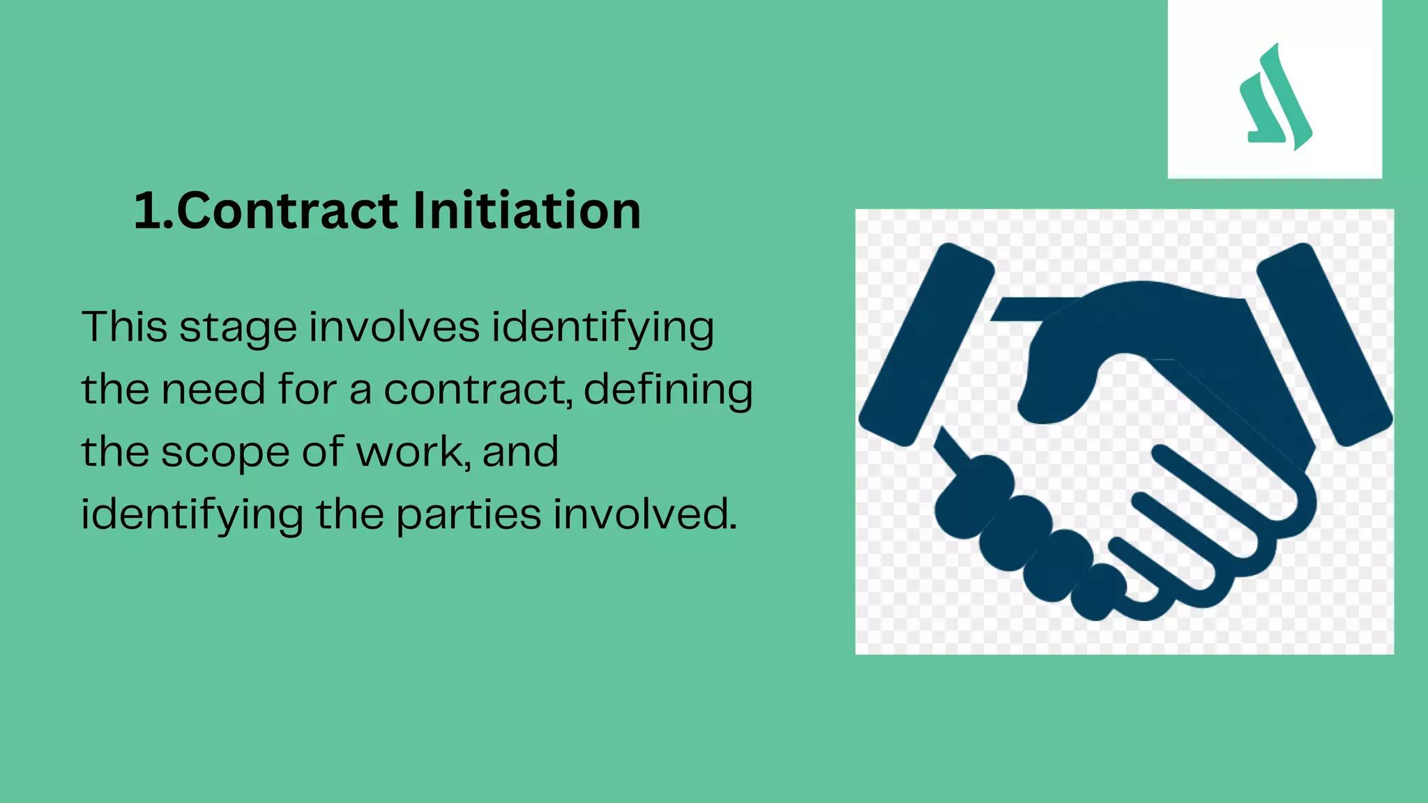Stages of Contract Lifecycle Management.pdf