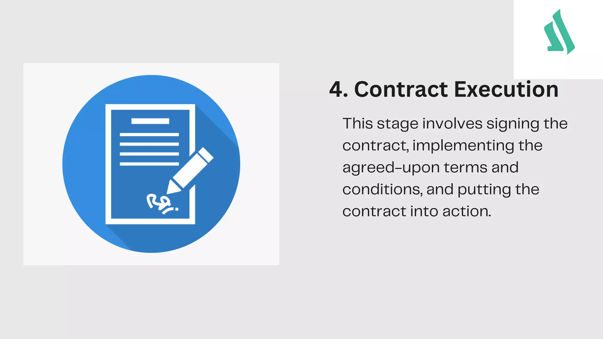 Stages of Contract Lifecycle Management.pdf