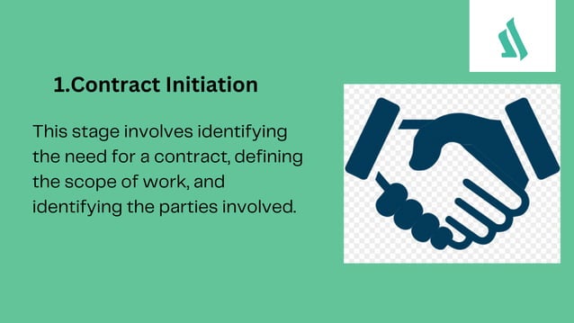 Stages of Contract Lifecycle Management.pdf