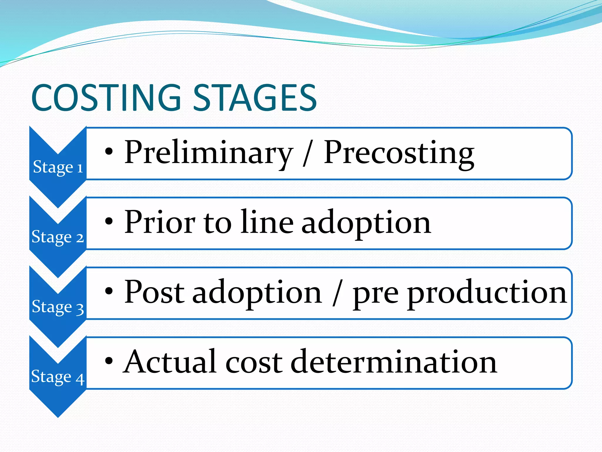 Stages of costing | PPTX