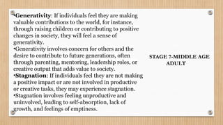 STAGES OF DEVELOPMENT- ERIK ERIKSON.pptx