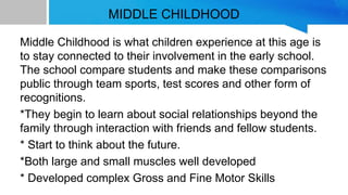 STAGES OF DEVELOPMENT REPORT.pptx