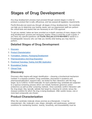 Stages of drug development | DOCX
