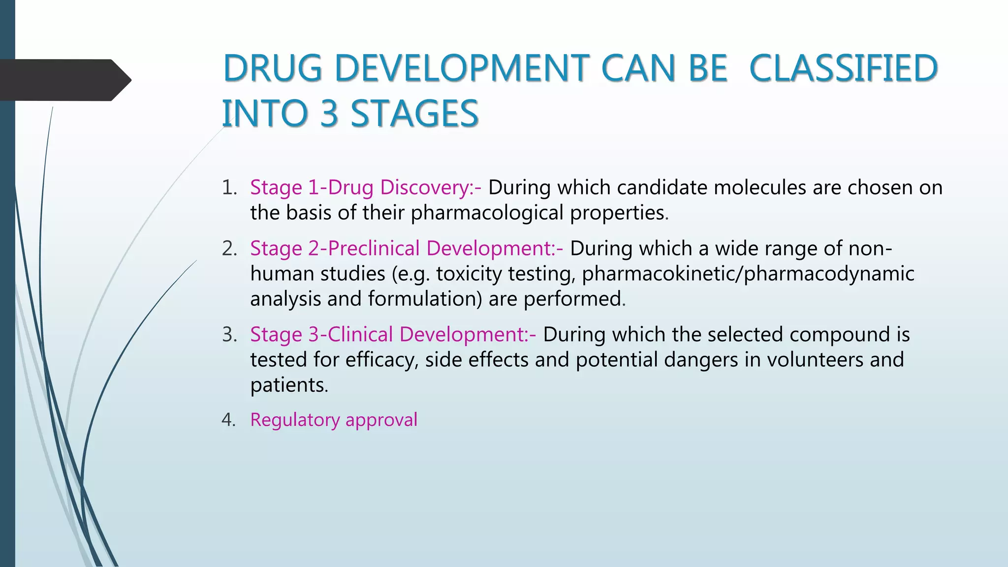 Stages of drug development | PPTX