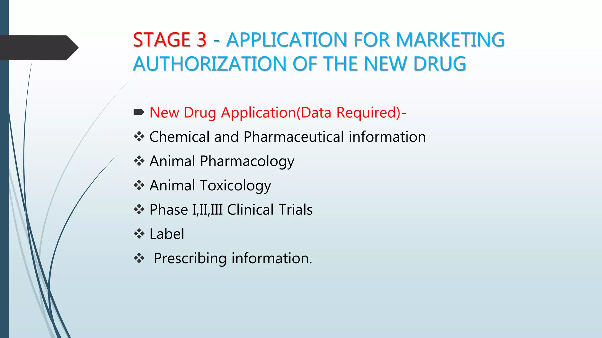 Stages of drug development | PPTX