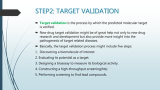 Stages of drug development | PPTX