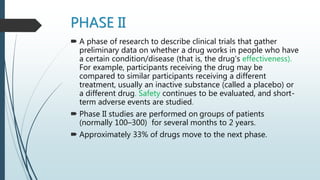 Stages of drug development | PPTX
