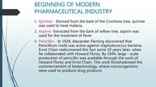Stages of drug development | PPTX