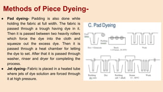 Stages of dyeing | PPTX