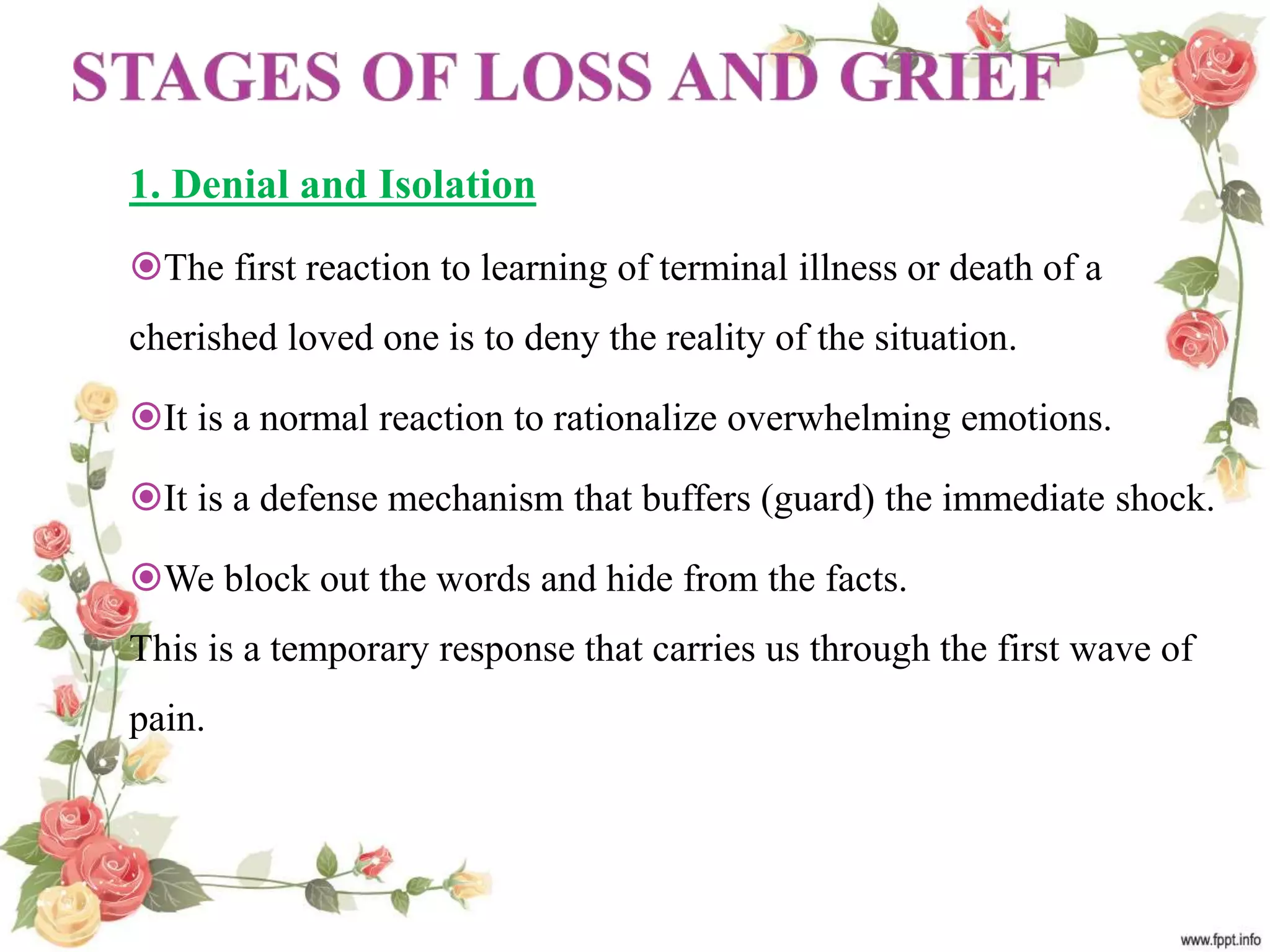 Stages of dying | PPT