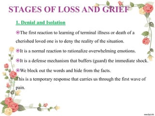 Stages of dying | PPT