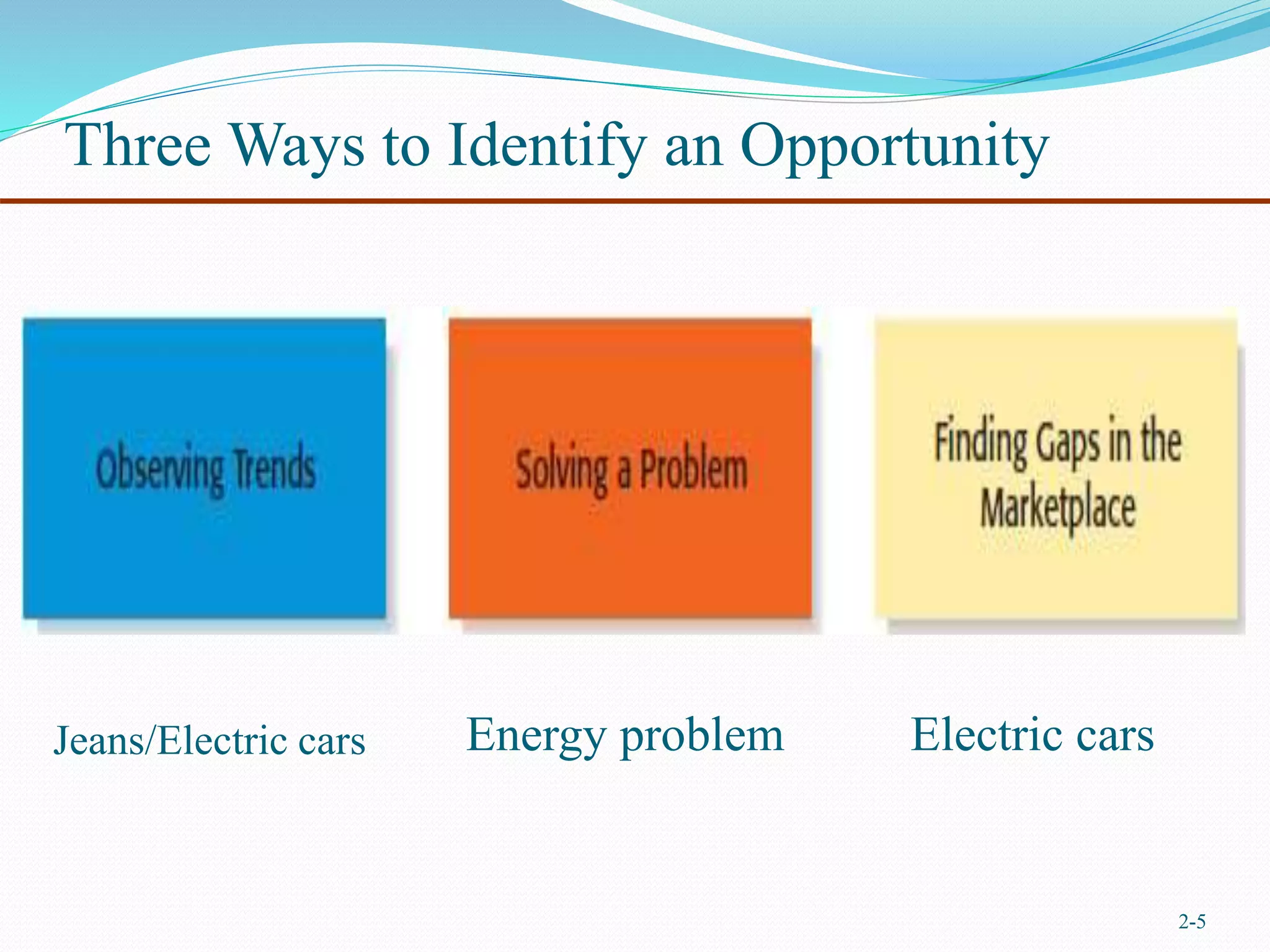 Stages of enterprise process.ppt