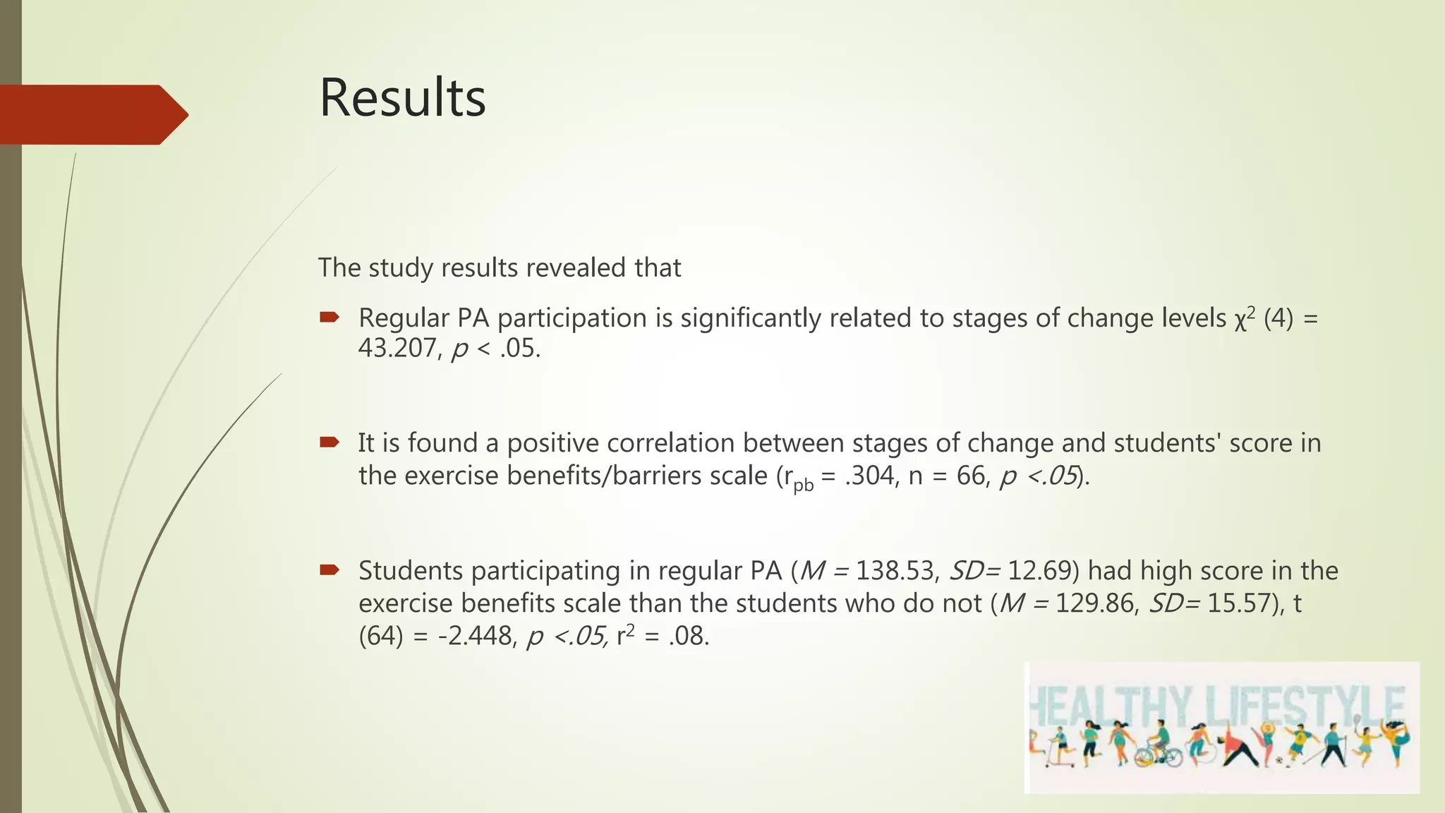 Stages of exercise behavior change and perceived exercise benefits ...