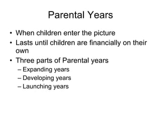 Stages Of Family Development | PPT