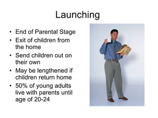 Stages Of Family Development | PPT