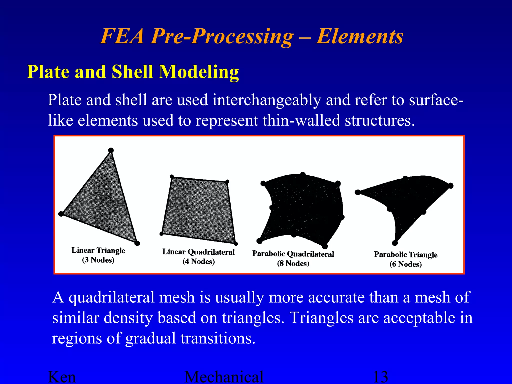 Stages of fea in cad environment | PPT