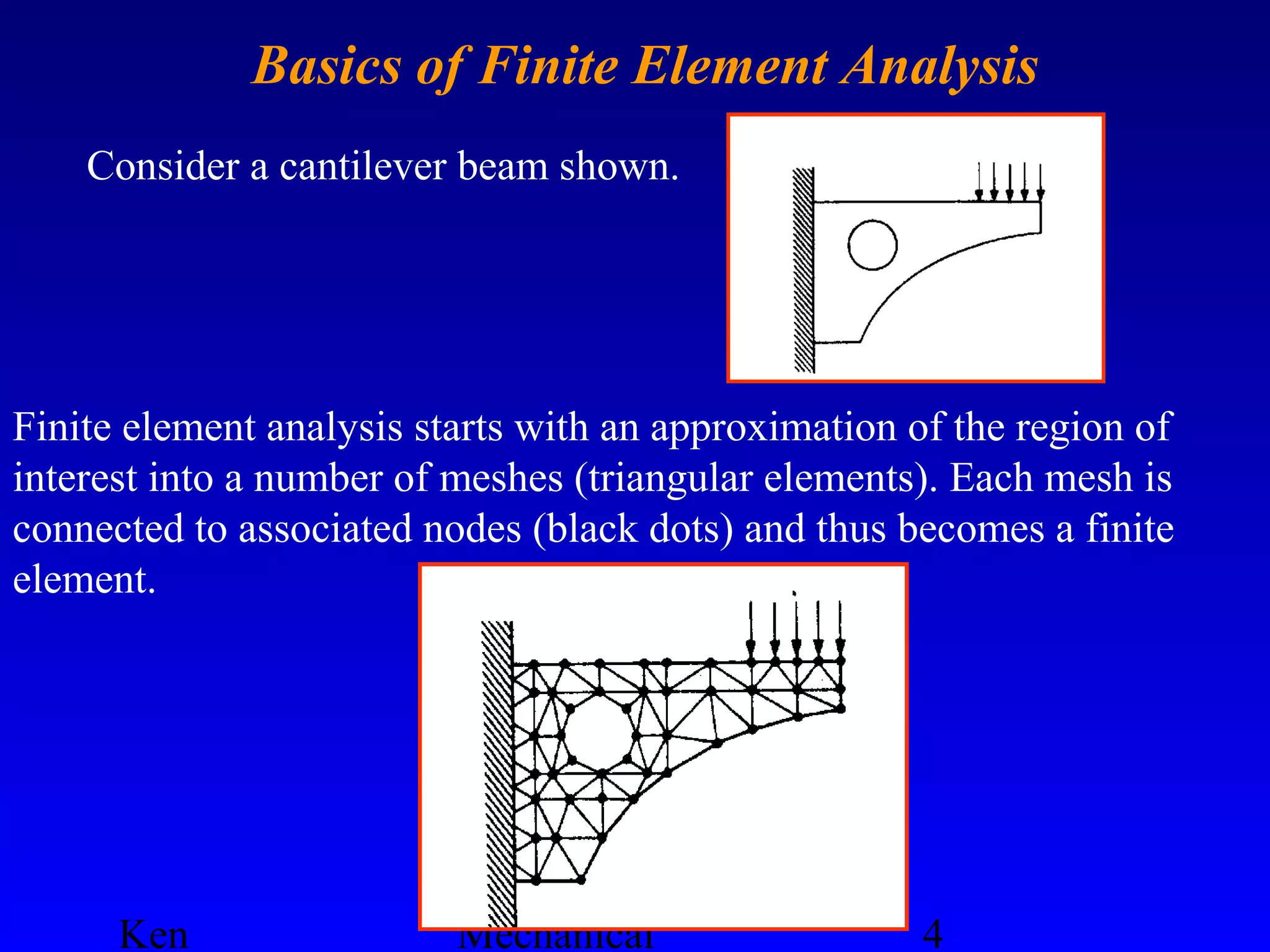 Stages of fea in cad environment | PPT