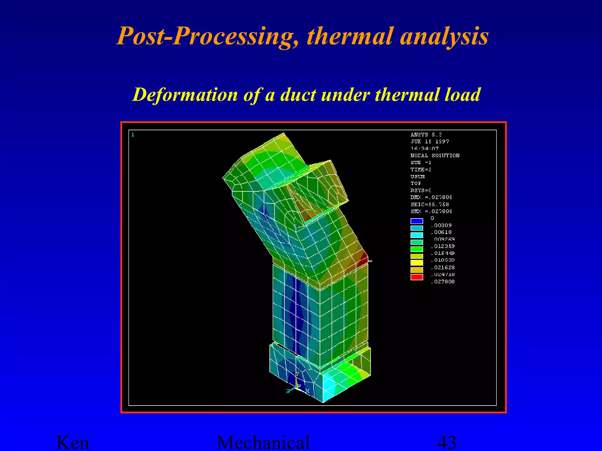 Stages of fea in cad environment | PPT
